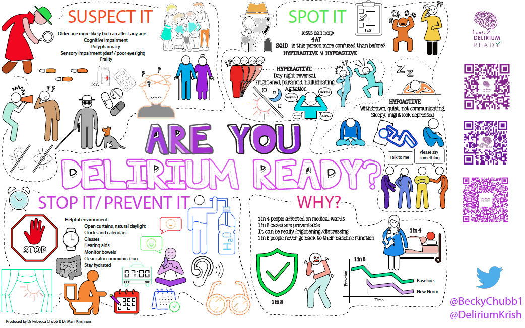 Delirium Resources Delirium Resources